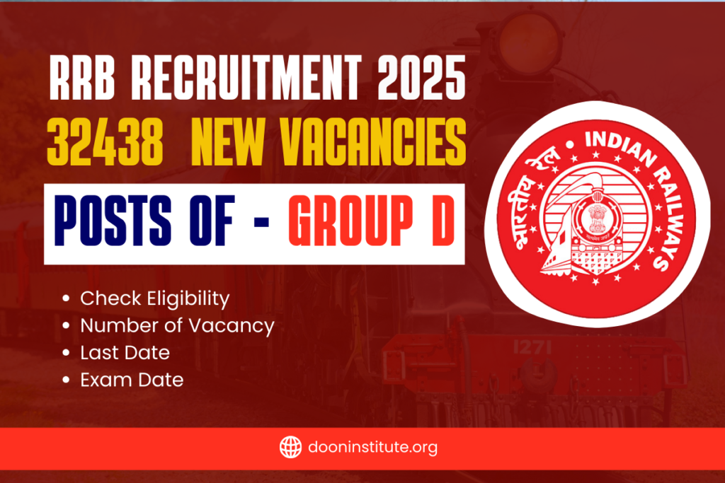 RRB Group D Notification 2025 Out (32438 Posts), Apply Online Begins on ...